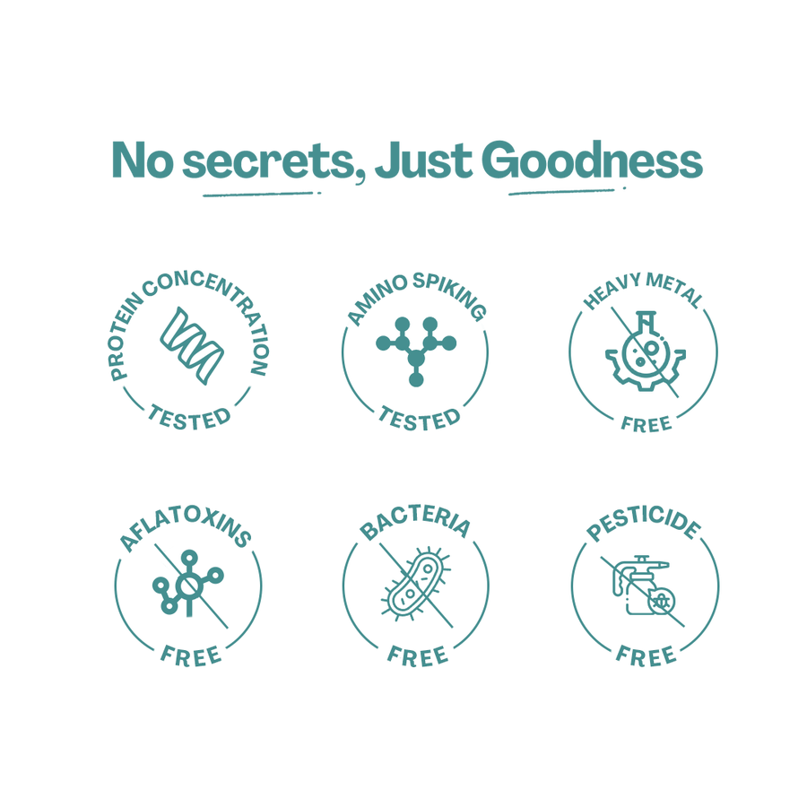 Buy High-Quality Pure Protein Powder - Green Protein